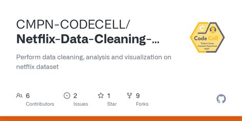 Netflix Data Cleaning Analysis And Visualization Netflix Show Data Viz