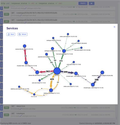 kubeshark api traffic analyzer for kubernetes