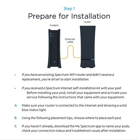 Spectrum WiFi Pods Installation Guide Dave Chung Content Strategist UX Writer In Denver