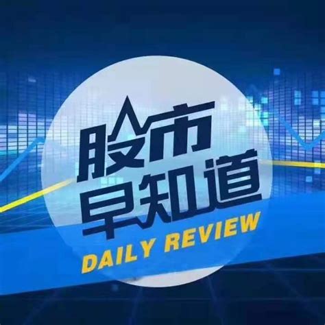 上证大盘上两周回顾及预测下三周走势1128 1216 知乎