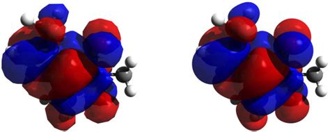 Python Scripting Terminal Printing Atomic Numbers Download