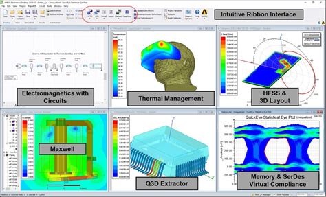 Ansys Multiphysics Platform Read More On Semiwiki
