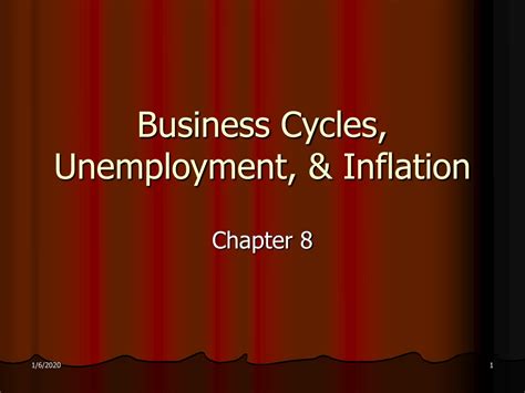Ppt Business Cycles Unemployment And Inflation Powerpoint