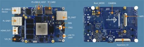 Myir Introduces Zynq Ultrascale Mpsoc Based Vision Edge Computing