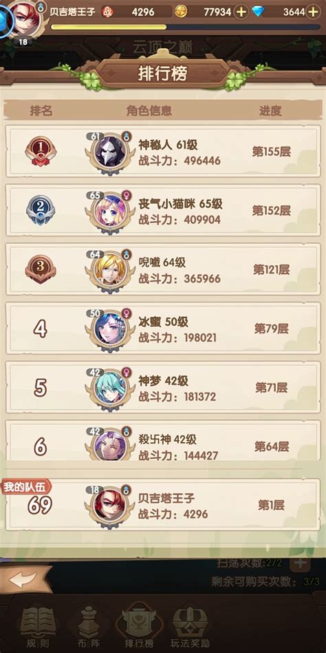 排行榜界面【幸运草骑士】