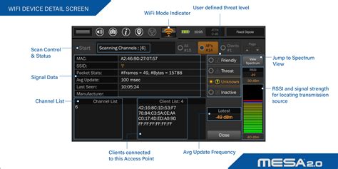 MESA Mobility Enhanced Spectrum Analyzer Portable RF Detection Analysis