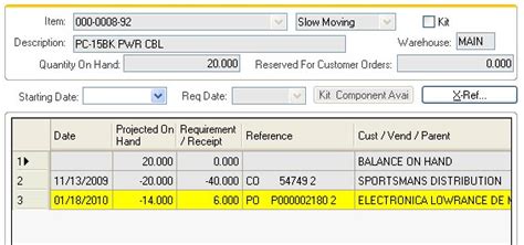 SytelineMaster Syteline