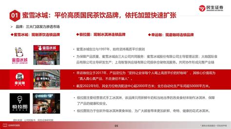 研报：40页ppt详解蜜雪冰城的供应链体系 物流指闻