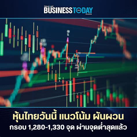 ‘หุ้นไทย วันนี้แนวโน้ม ‘ผันผวน‘ Business Today Thai
