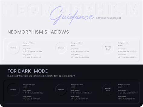 Dashboard In Neomorphism Style On Behance