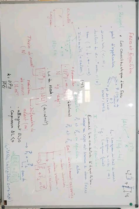 ère année secondaire Physique Physique Cours Forces et équilibres ére année S