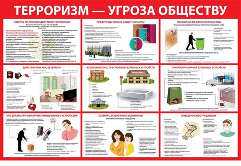 Стенд осторожно терроризм, стенд по Терроризму, угроза терроризм
