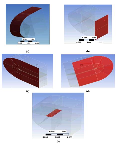 Biomimetics Free Full Text Aerodynamic Analysis Of Camber Morphing Airfoils In Transition
