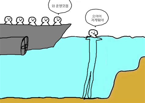 현재 메이플 상황 Vortex Gaming