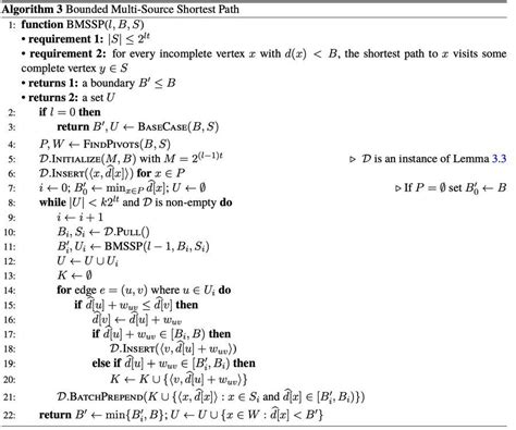 Chinese Scientists Have Developed The Best Shortest Path Algorithm In 41 Years A Team From