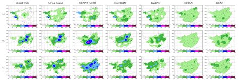 Quantitative Short Term Precipitation Model Using Multimodal Data Fusion Based On A Cross