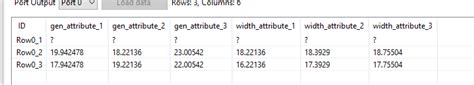Json Path Extract Same Attributes For Different Objects Knime
