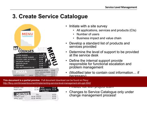 Implementing Service Level Management Slm Ppt Pdf