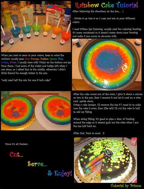 Rainbow Cake Tutorial By Prioue On Deviantart