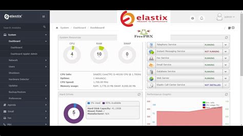 How To Install Elastix 40 Ip Pbx Asterix Freepbx Openfire Calling
