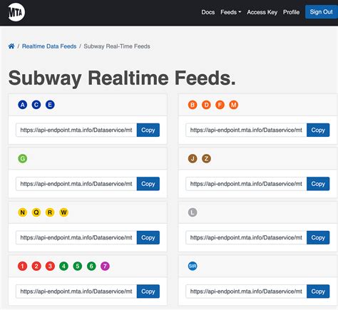 Flatiron Project 5 Part 34 Multiple Foreign Keys In Flask Sqlalchemy By James Aidan