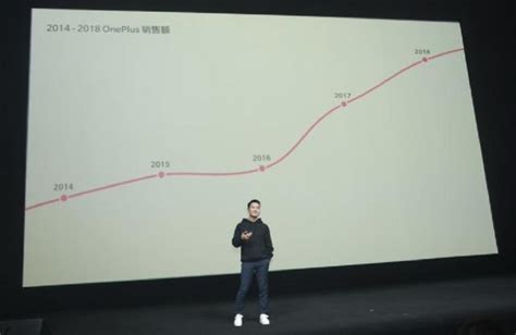 劉作虎：一加手機憑產品與口碑贏得世界認可 每日頭條