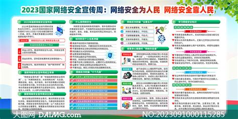 2023年国家网络安全宣传周主题活动宣传栏大图网图片素材