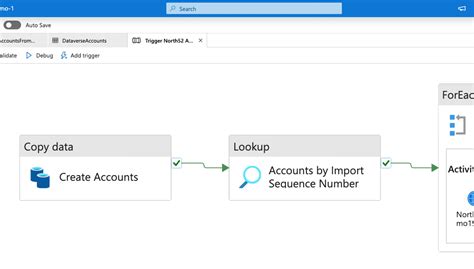 Business Rules Example 295 Trigger Decision Table Rules From Azure Data Factory North52