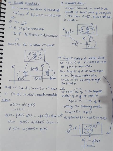 Adobe Scan Apr 19 2023 Pdf