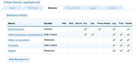 Cherokee Web Server Cookbook Setting Up Wordpress Cherokee