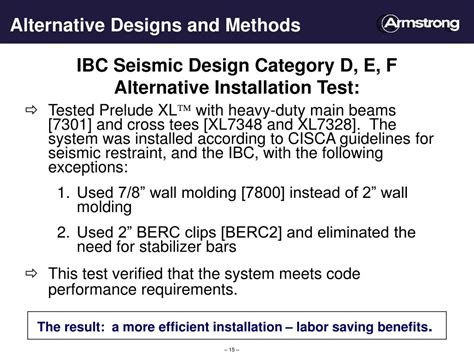 PPT IBC Seismic Code Standards And Installation Requirements PowerPoint Presentation ID 3258358