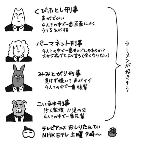みひろ On Twitter テレビアニメおしりたんていに登場する犬のおまわりさん情報追加です