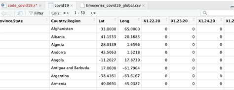 How To Change Class To Get Correct Date Shown General Posit Community