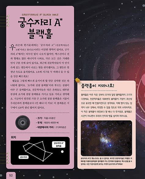 우주 아틀라스 알라딘