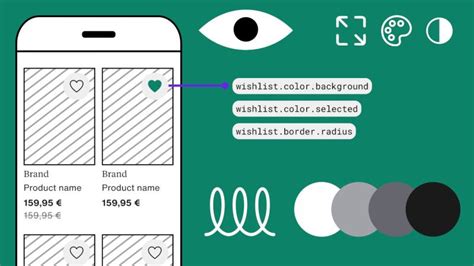faraj qdwry on linkedin zalando engineering blog theming the zalando