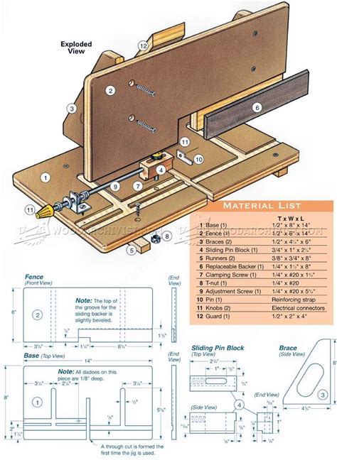 Adjustable Box Joint Jig WoodArchivist
