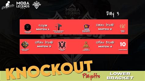 Live Joytime Cup Unity Moba Legends V Lower Bracket Day