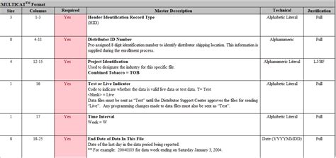 Setup File Format With Characters In Specific Posi Alteryx Community