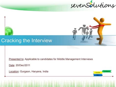 cracking interview ppsx resume writing and advice job search