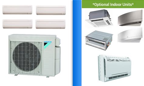 Mini Split AC In Minisplitwarehouse Com Get A Daikin Zone K Mini Split Heat Pump AC System