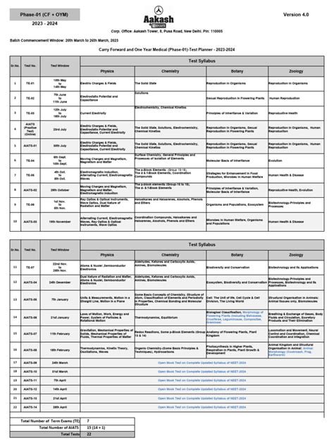 Test Planner Phase 01 For Cf Oym Ay 2023 2024 Version 4 0 Pdf