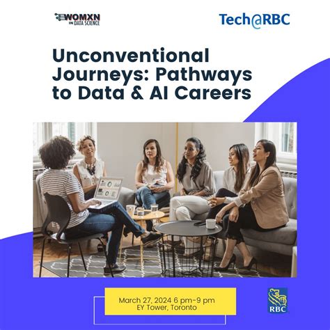 Womxn In Data Science On Linkedin Womenindata Womeninai