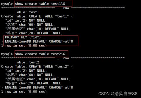 数据库(mysql)之用户管理用户管理数据库 Csdn博客 数据库(mysql)之用户管理用户管理数据库 Csdn博客