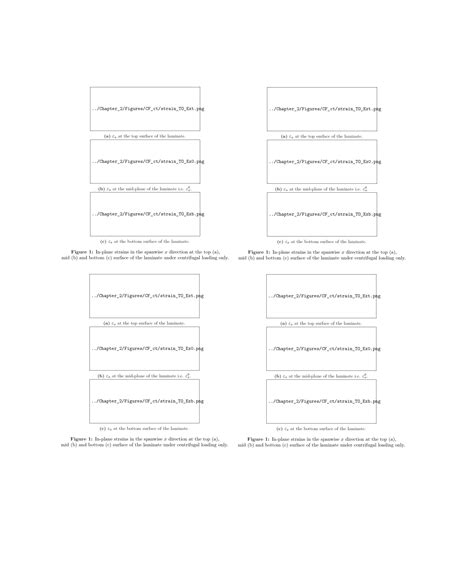 Floats Multiple Sub Figures Arranged On One Page Tex Latex Stack