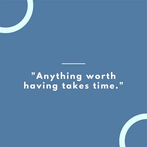 codewith abul hossain on linkedin anything worth having takes time react javascript html css…