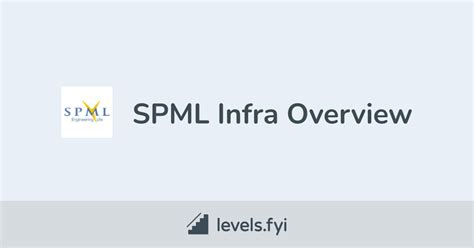 Spml Infra Careers Levelsfyi