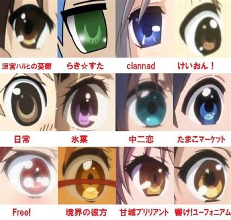 A Serious Look At Big Anime Eyes Anime Eyes How To Draw Anime Eyes