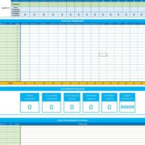 Sprint Planning Summary Report Template Agile Digest