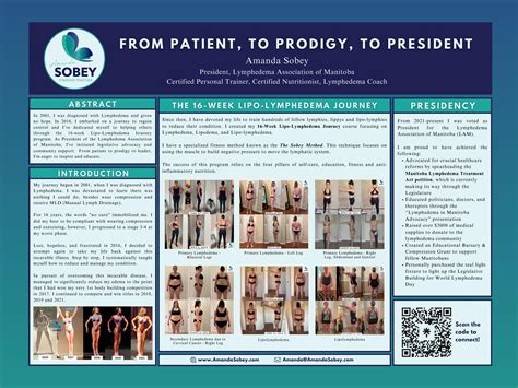 From Patient To Prodigy To President Amanda Sobey By Canadian