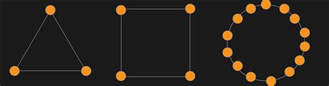 Mesh Extrude 2d Verticesvectors Stack Overflow